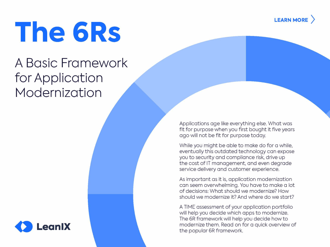 The 6Rs: A Basic Framework for Application Modernization | Guide The 6Rs: A Basic Framework for Application Modernization | Guide